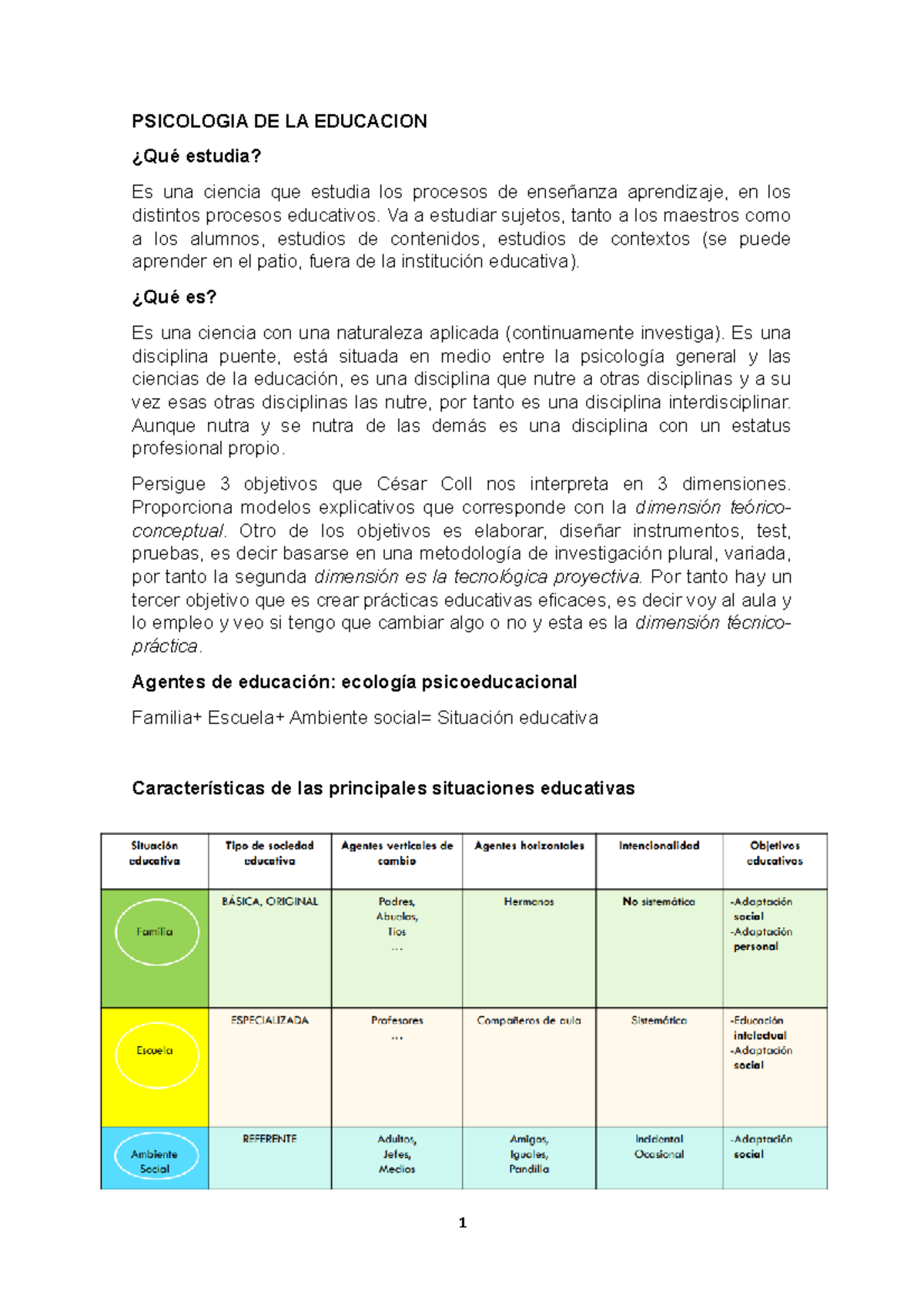 Psicologia DE LA Educacion apuntes clase - PSICOLOGIA DE LA EDUCACION ...