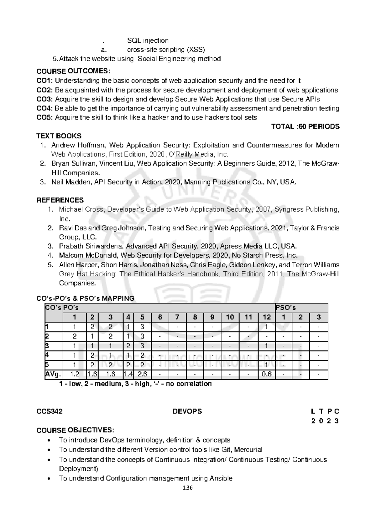 ANNA University Devops - 136 . SQL injection a. cross-site scripting ...