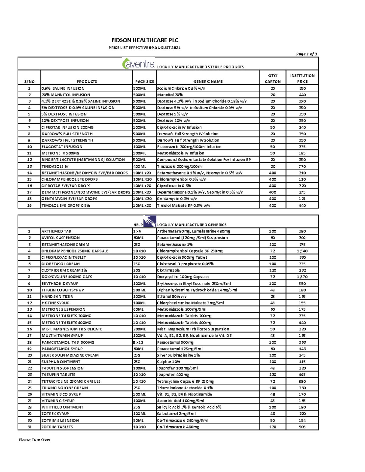 Institution - Hhhhhjjj - Pharmacology - Unilag - Studocu
