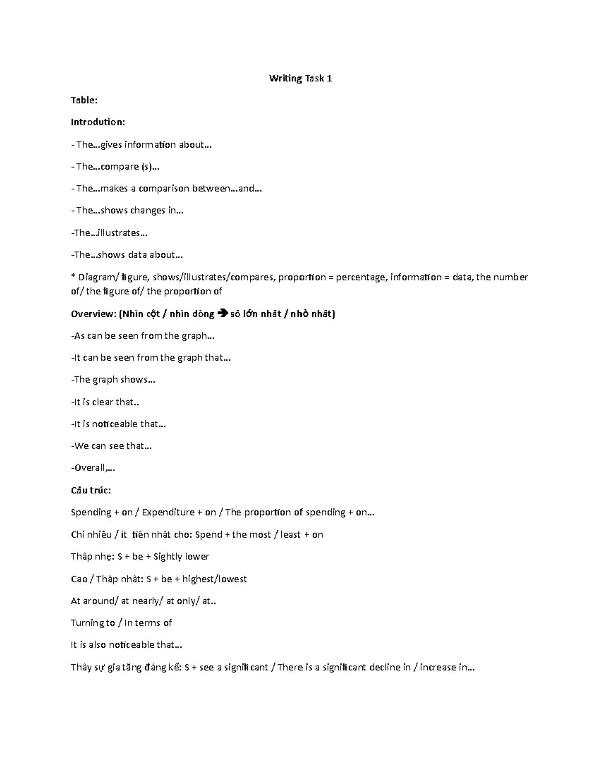 Table - Writing - Writing Task 1 Table: Introdution: The.. information ...