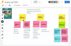RES458 Tutorial Topic 7 - a) Rent expenses Delivery van 2, Topic ...