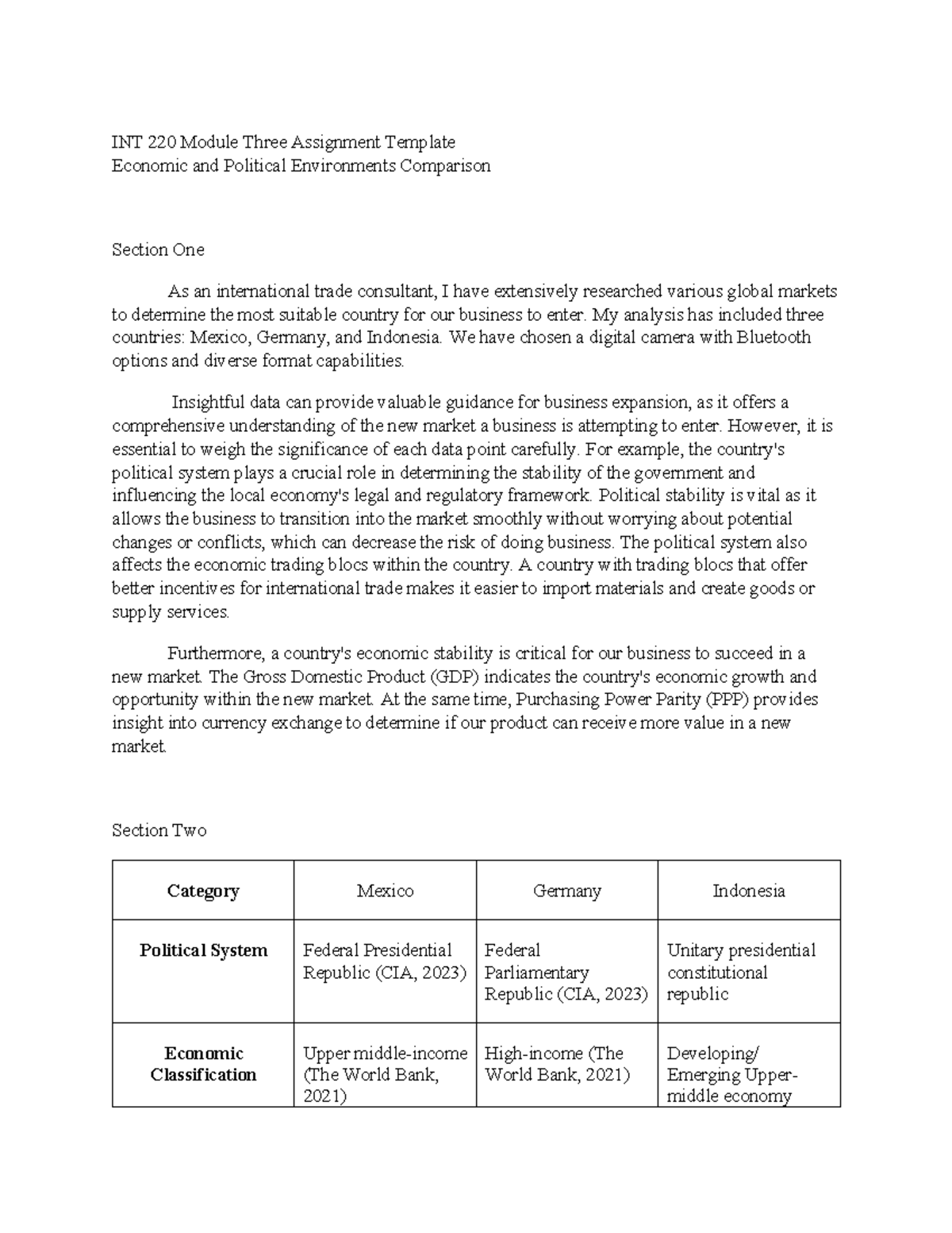 INT 220 Module Three Assignment Template Economic and Politic - My ...