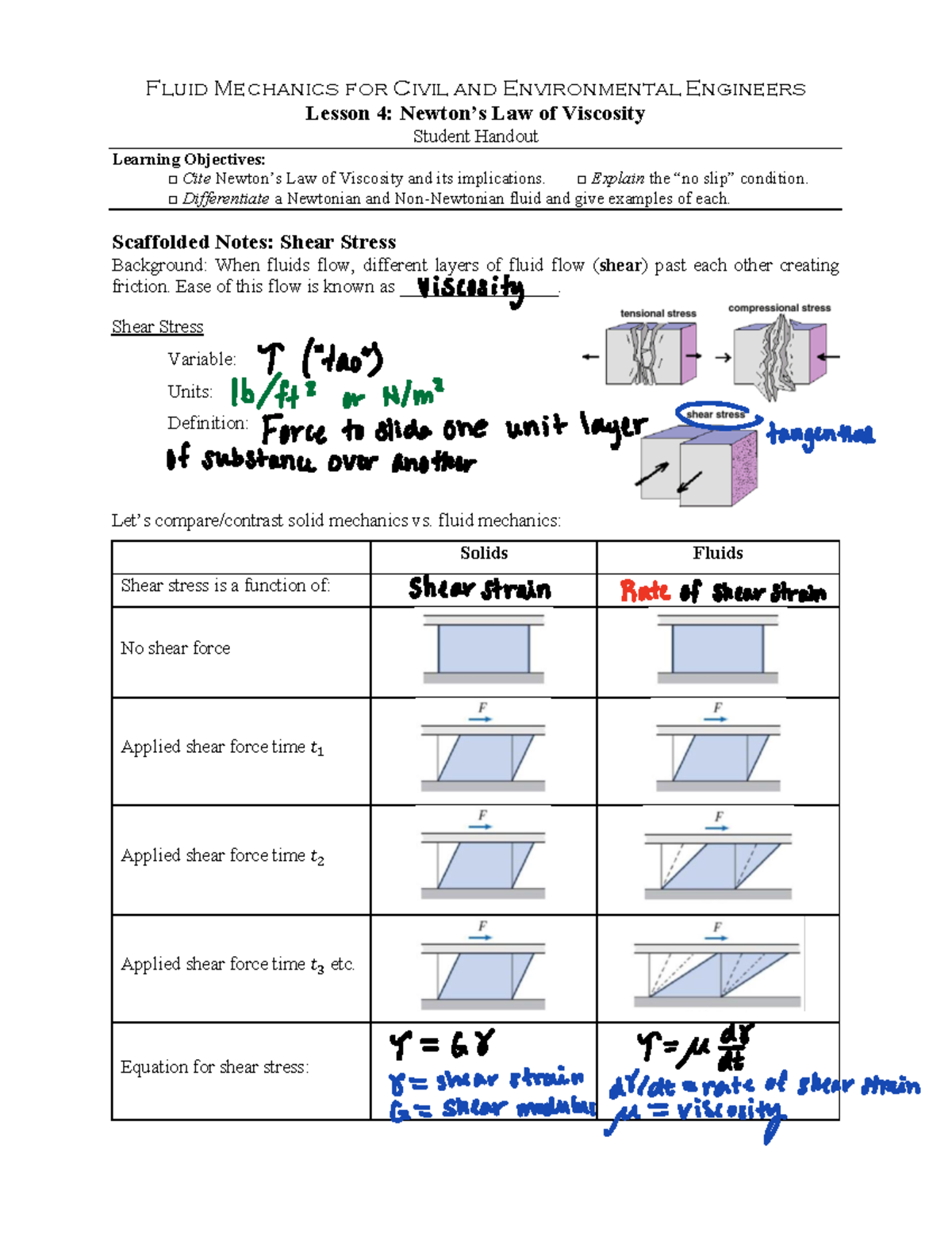 CEEN 310 Student Handout Lesson 4 KEY - Fluid Mechanics for Civil and ...