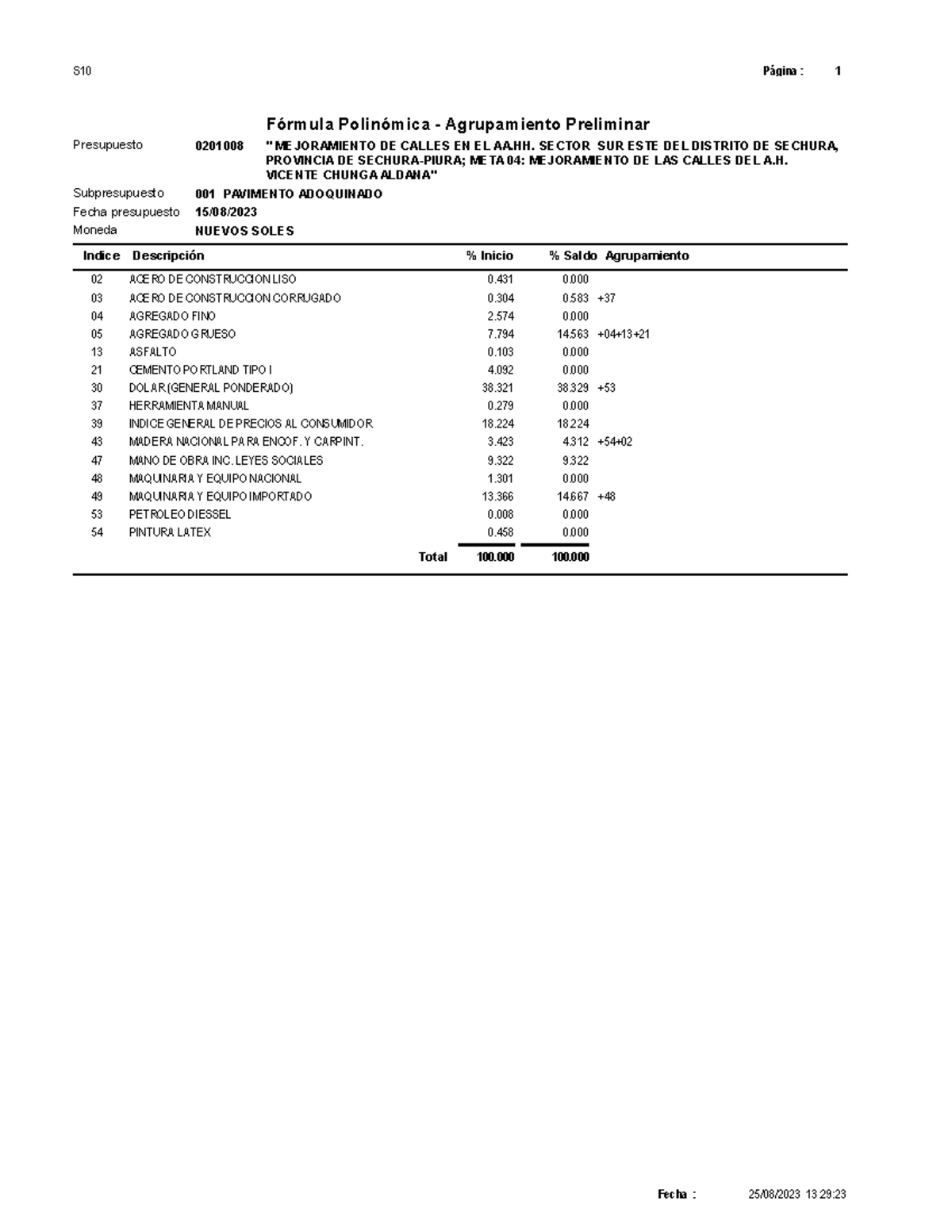 Formula Polinomica- Agrupamiento Preliminar - S10 Página : 1 Fórmula ...