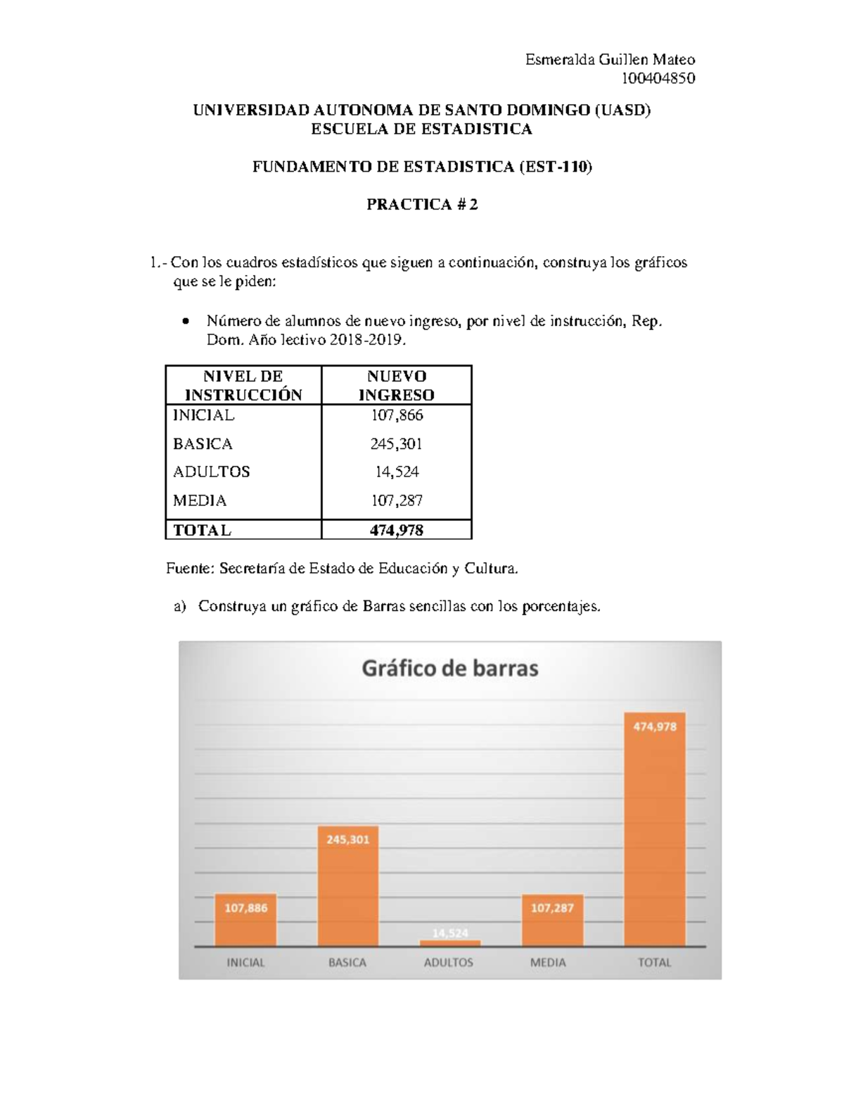 Practicas #2 EST-110- Esmeralda Guillen Mateo-100404850 - 100404850 ...
