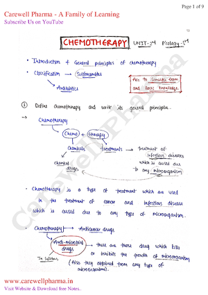 Unit 4 Pharmacology 6th Semester Carewell pharma - ONITTV ChEMo THERAPy ...