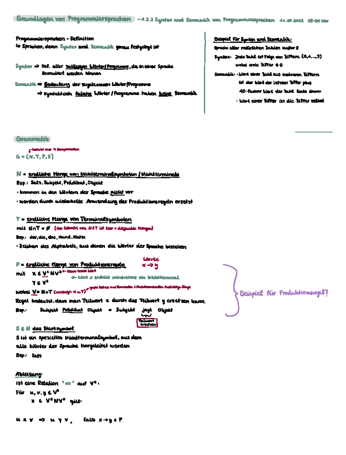 1.2.2 syntax und semantik von programmiersprachen + kurznotationen ...