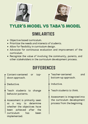 Y5 Comparative Adjectives poster - The giraffe is ____ (tall) the lion ...