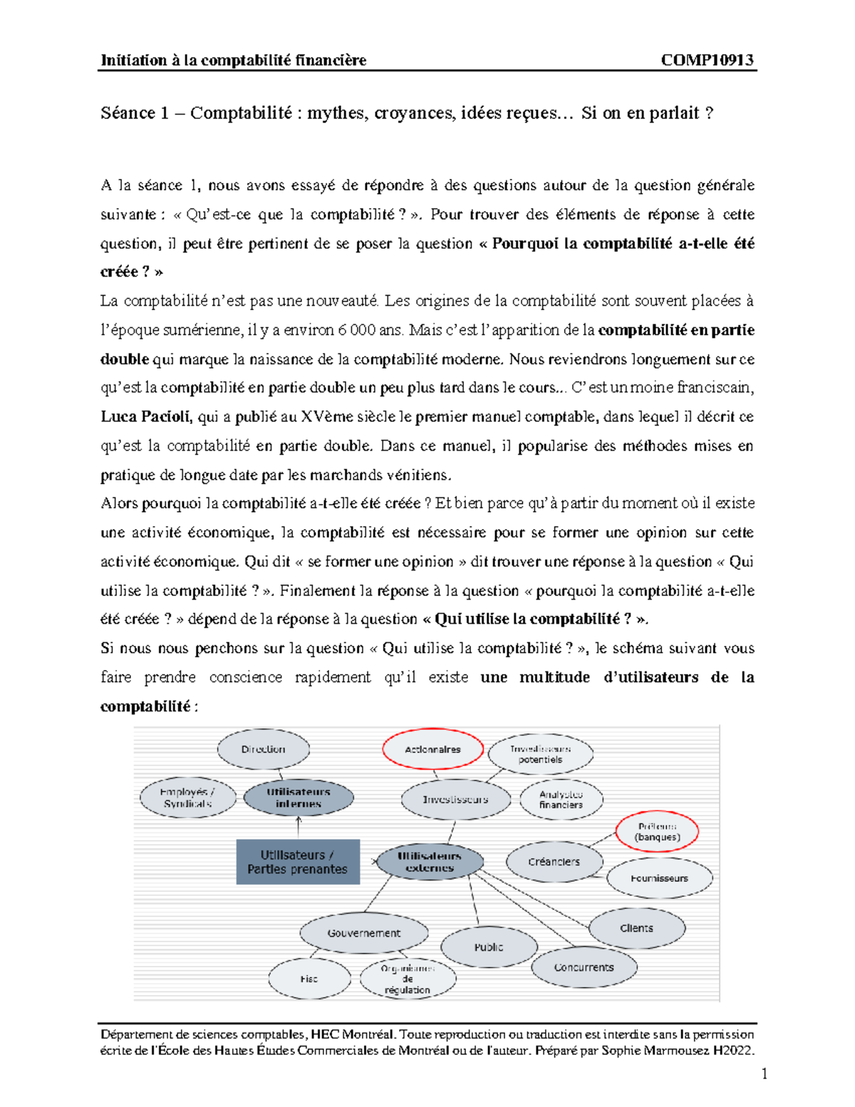 10913 S01 Document de synthèse-1 - Département de sciences comptables, HEC Montréal. Toute - Studocu