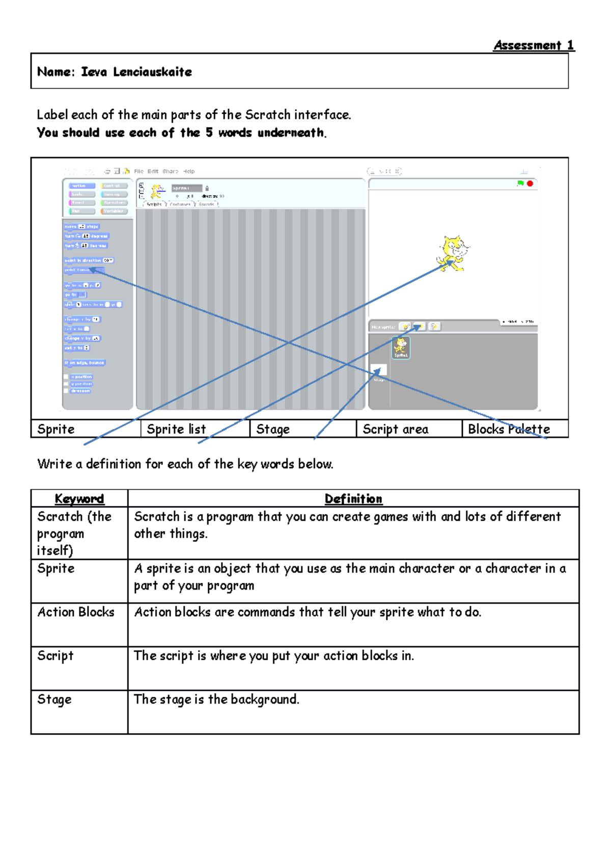 Scratch Assessment 1 ieva - Assessment 1 Name: Ieva Lenciauskaite Label ...