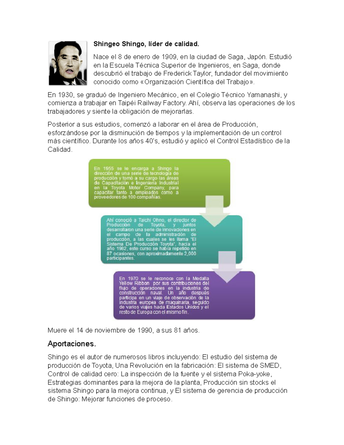 Shingeo Shingo - Nace el 8 de enero de 1909, en la ciudad de Saga ...