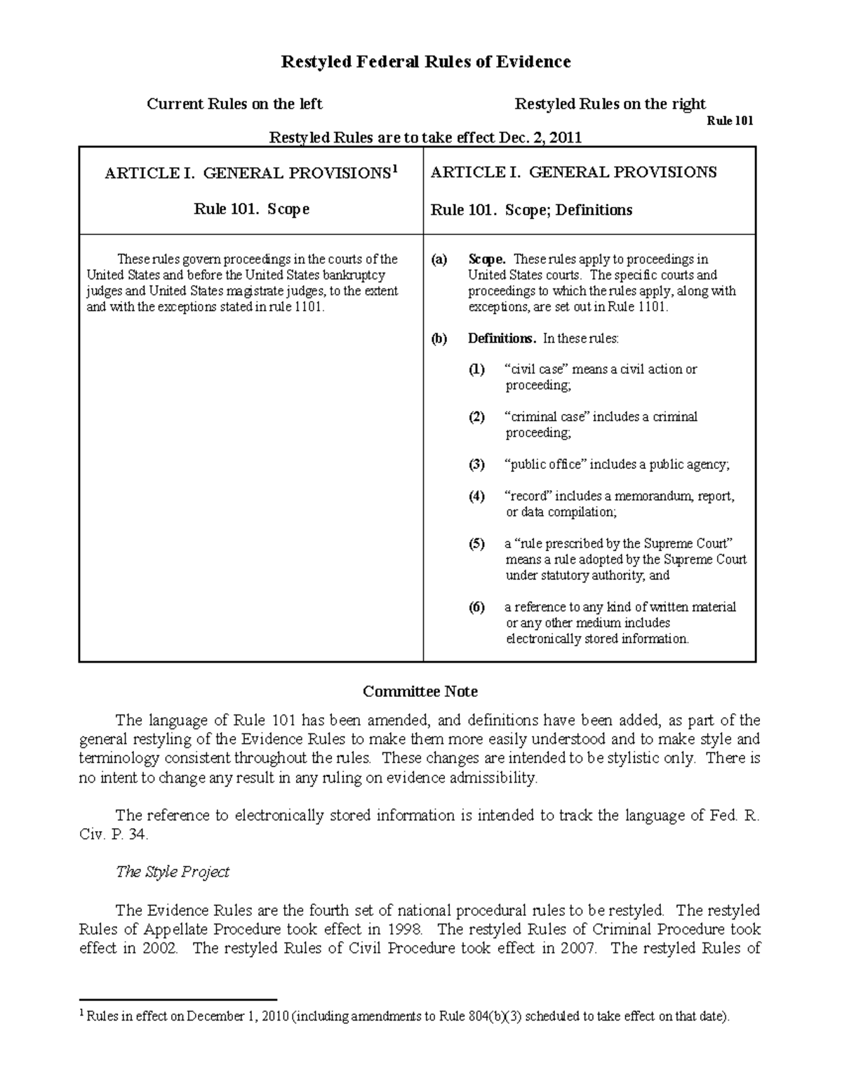 Federal Rulesof Evidence Document Friedman With Committee Notes ...