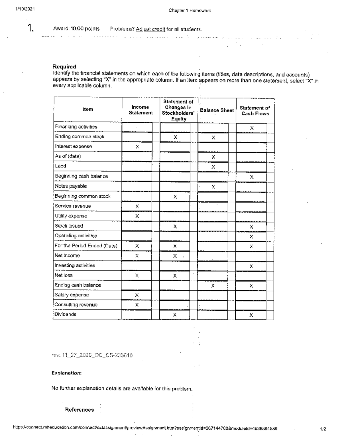 ACCT 2210 Chapter 1 Homework - ACCT2000 - Studocu