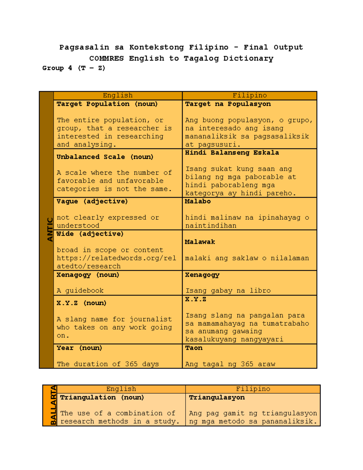 FIL Finals - Diksyunaryo - Pagsasalin sa Kontekstong Filipino - Final ...