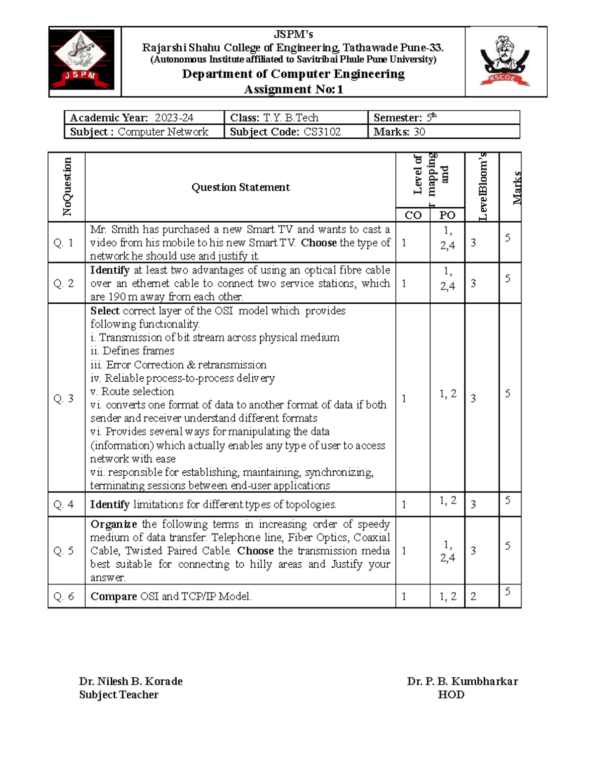 Assignment 1 - JSPM’s Rajarshi Shahu College of Engineering, Tathawade ...
