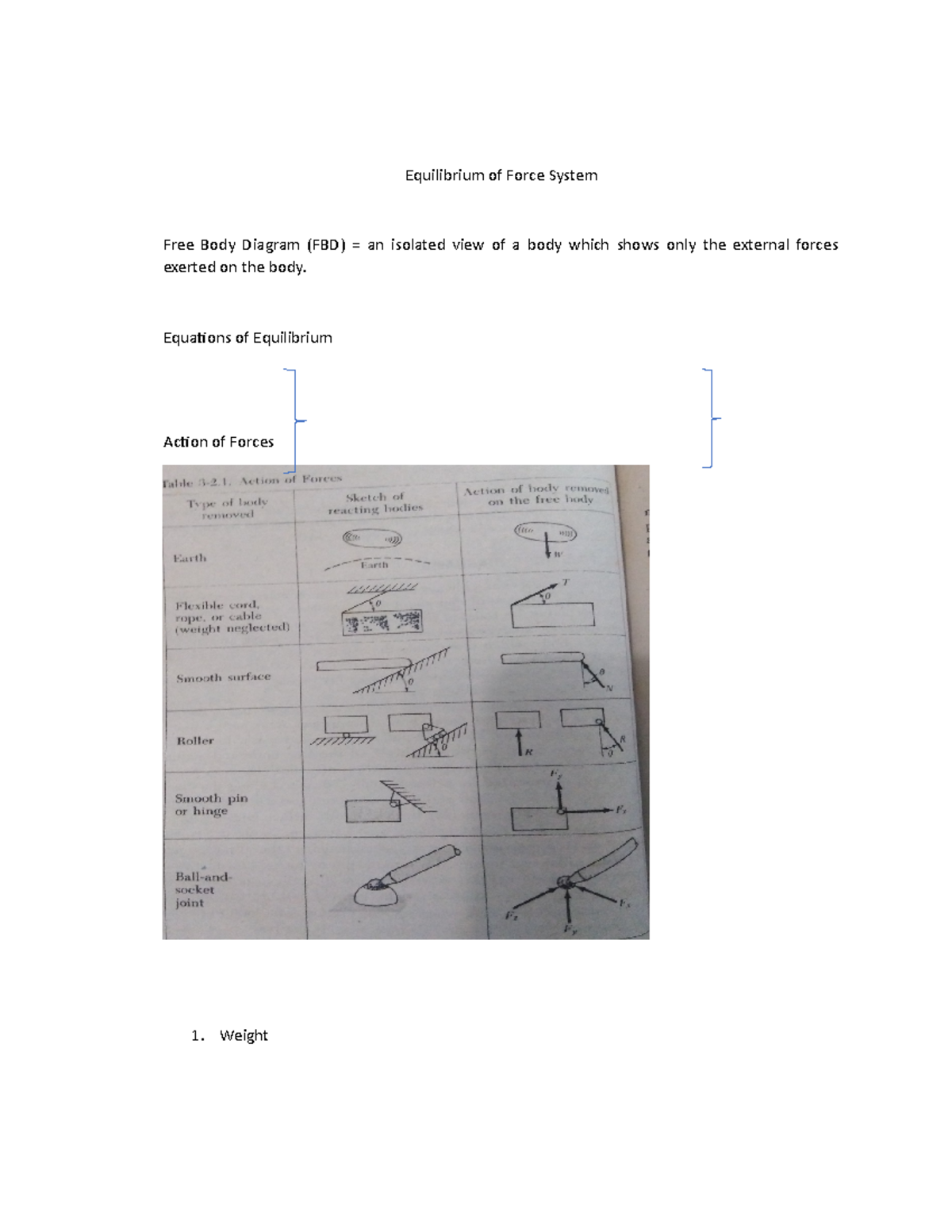 Lesson 6 Equilibrium of Force System - Equilibrium of Force System Free ...