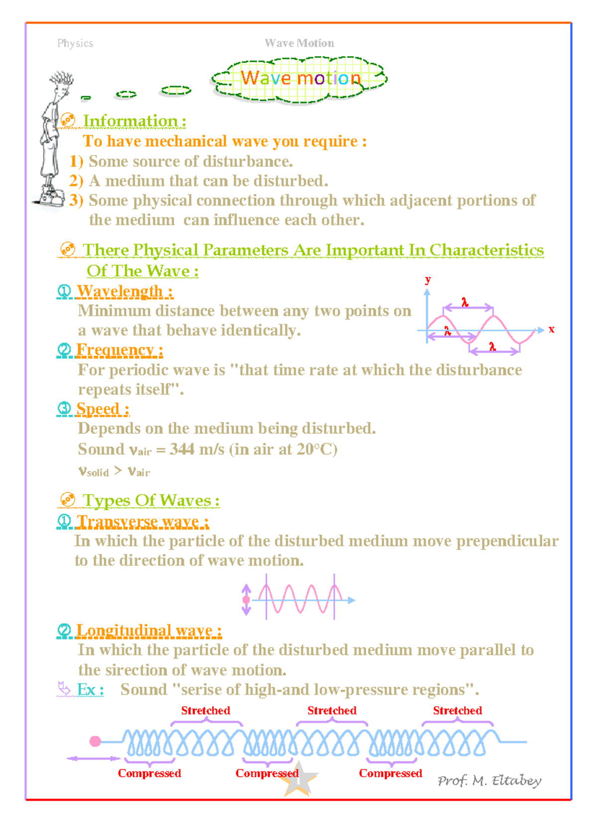 2 Wave Motion - Wave motion Information : To have mechanical wave you ...