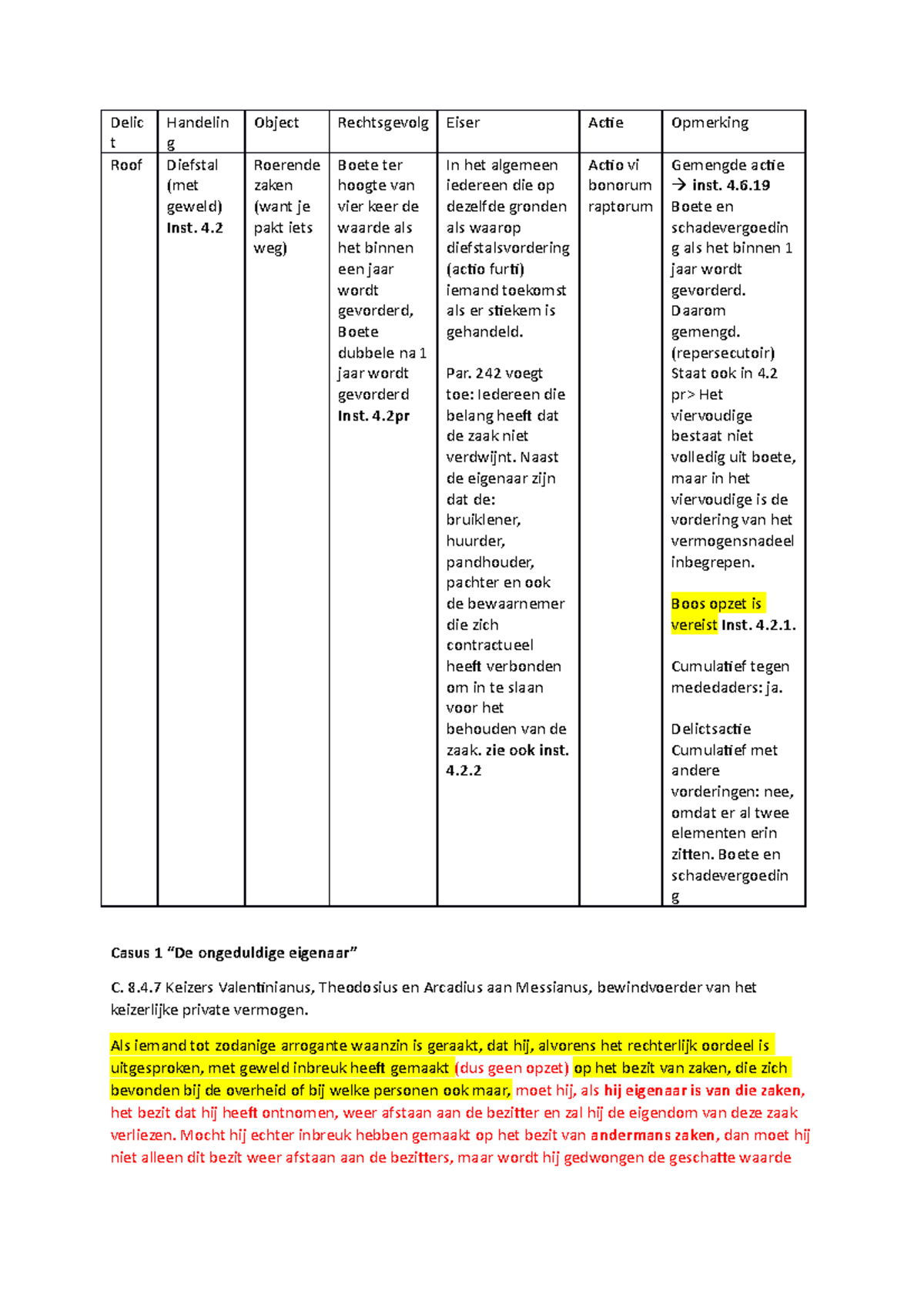 Werkgroep 7 - Delic t Handelin g Object Rechtsgevolg Eiser Actie ...