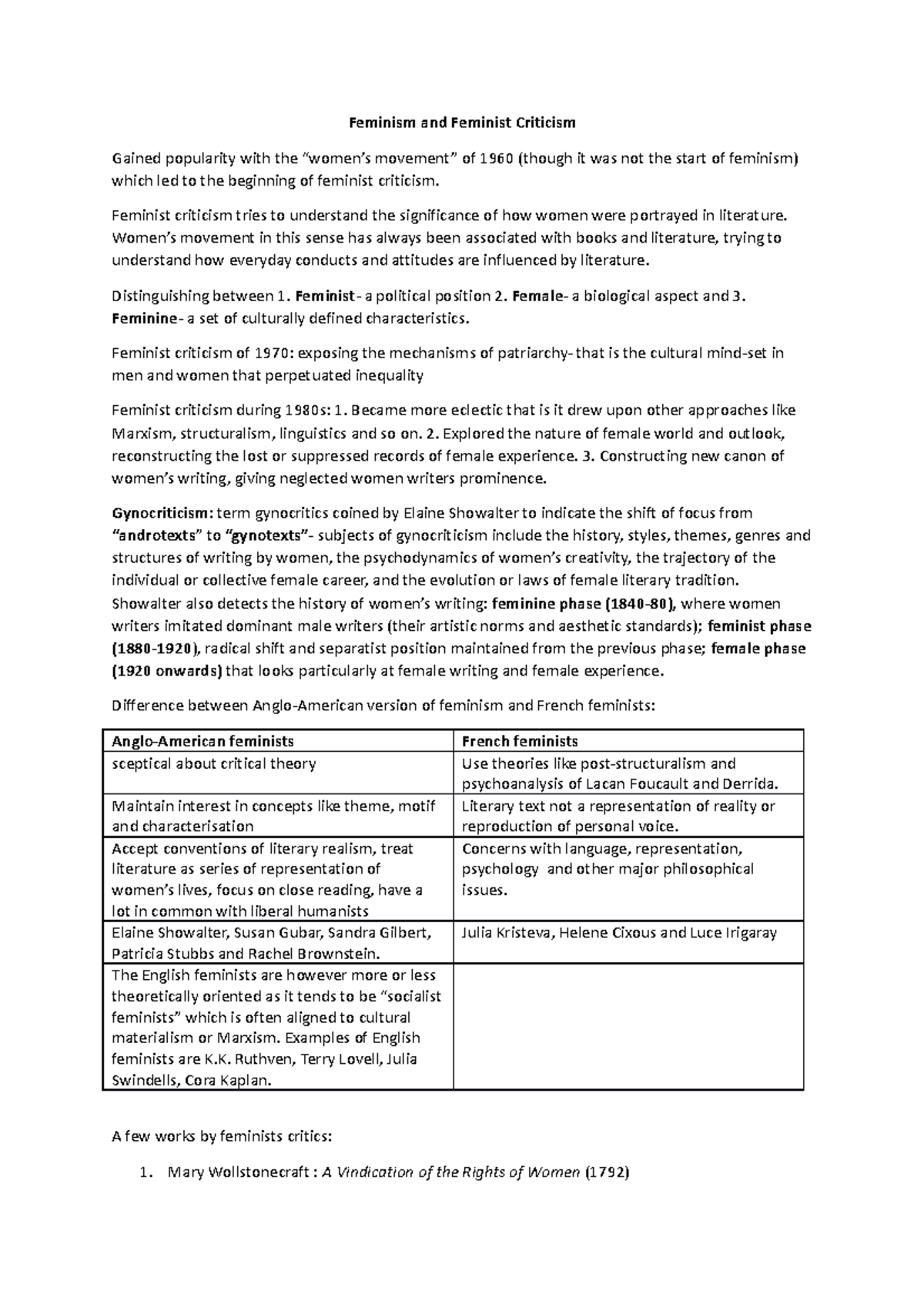 Feminism - Feminist criticism. Literary criticism and theory - Feminism ...