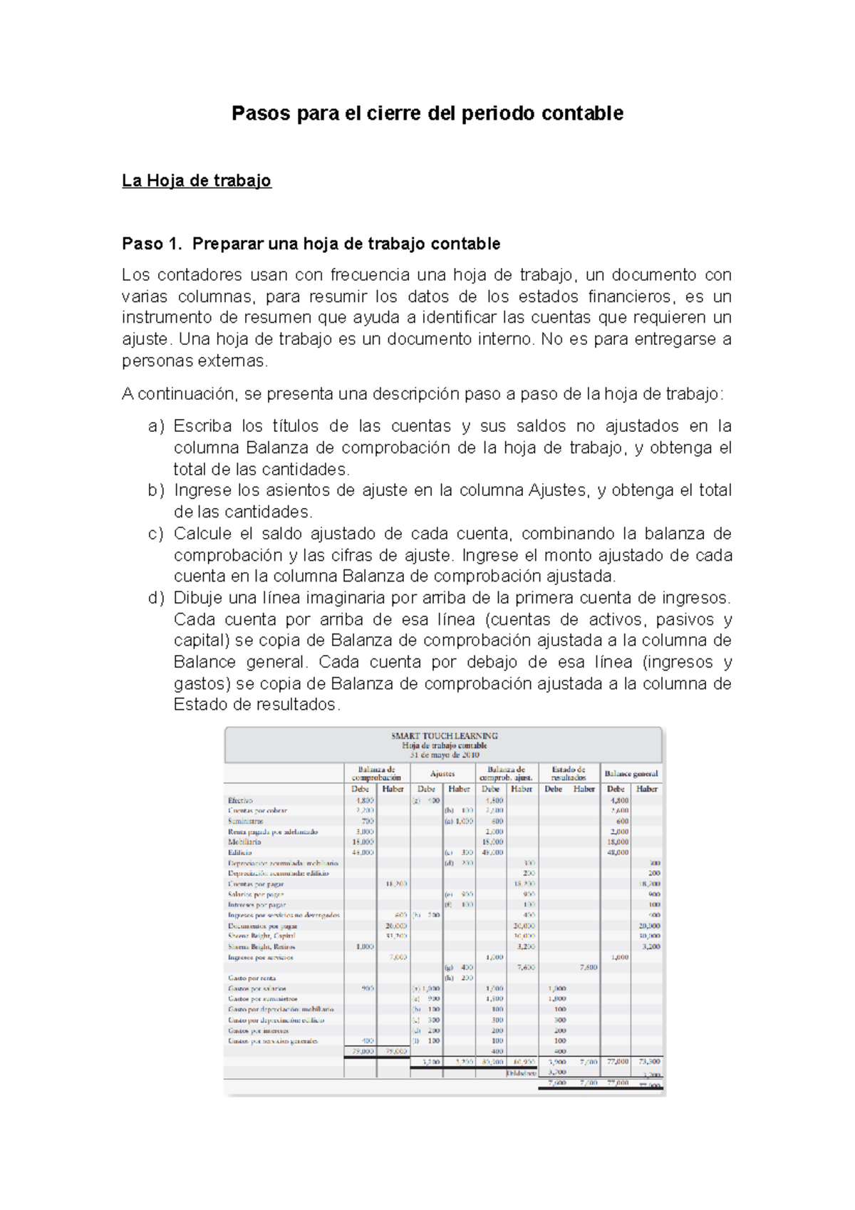 Pasos para cierre del periodo contable - Pasos para el cierre del ...