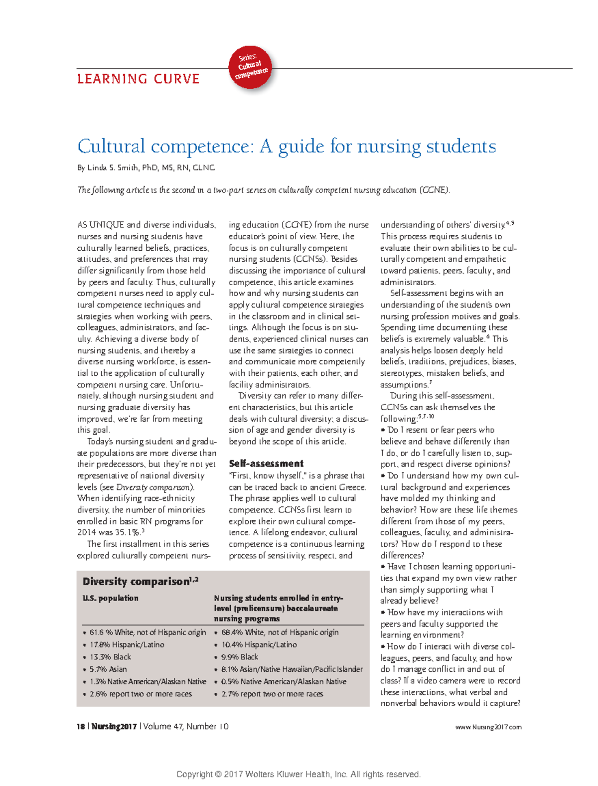 Cultural Competence- A guide for Nursing Students - LEAR N I NG CU RVE ...