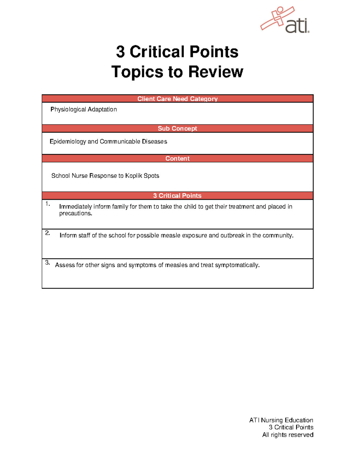 3-critical-points-worksheet pt. 11 - ATI Nursing Education 3 Critical ...