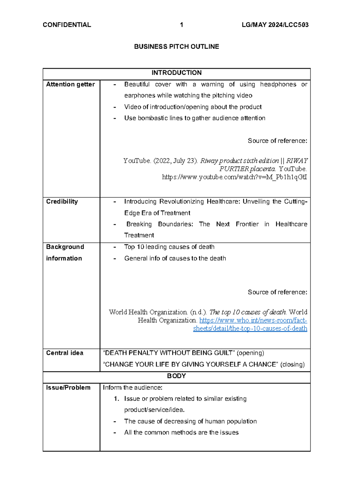 Business Pitch Outline - CONFIDENTIAL 1 LG/MAY 2024/LCC BUSINESS PITCH ...