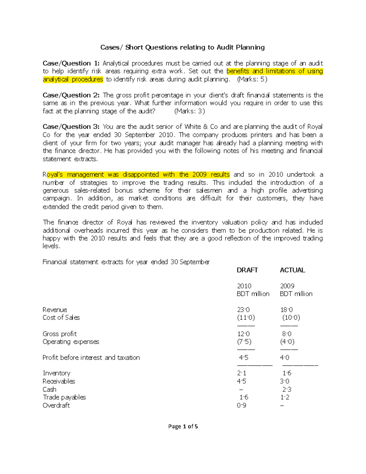 Cases relating to Audit Planning - Cases/ Short Questions relating to ...