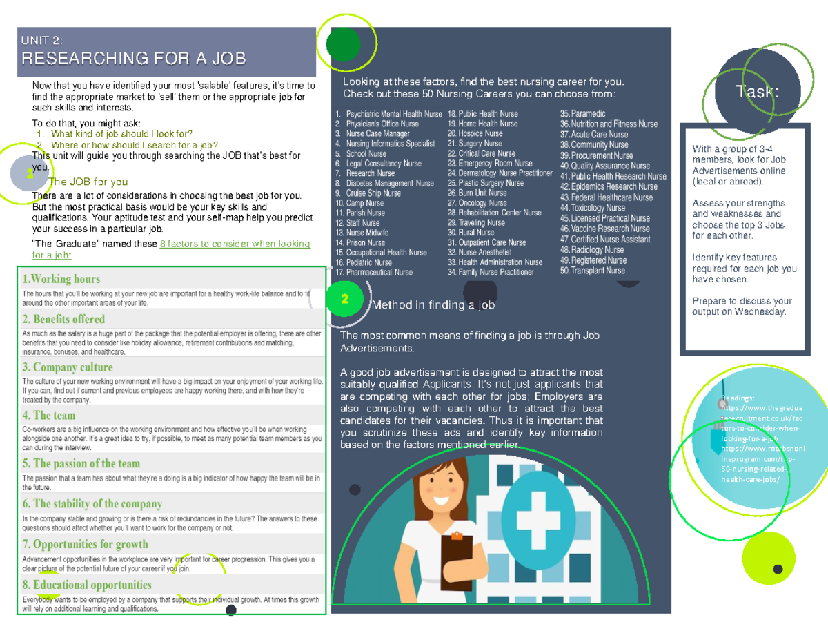 UNIT 2 - Summary of Unit 2 Researching for a Job - Task: Readings ...