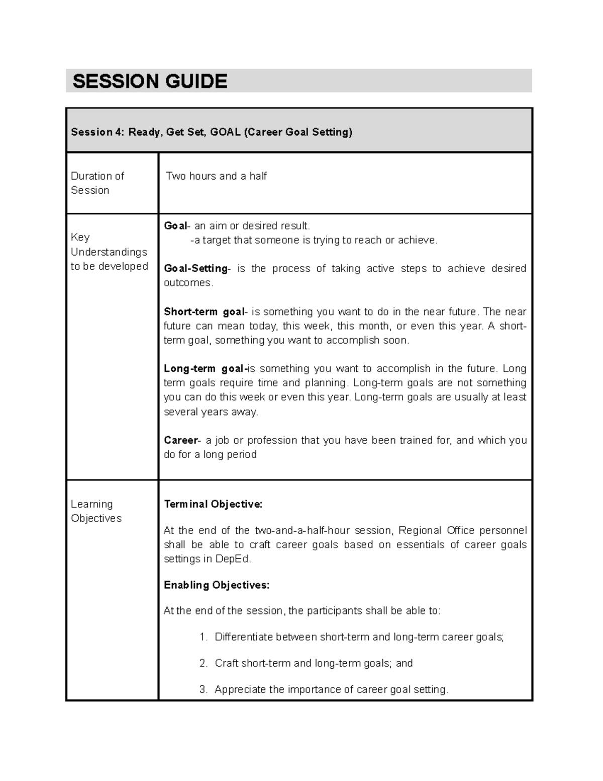 CGS Session Guide 4-2 - SESSION GUIDE Session 4: Ready, Get Set, GOAL (Career Goal Setting ...