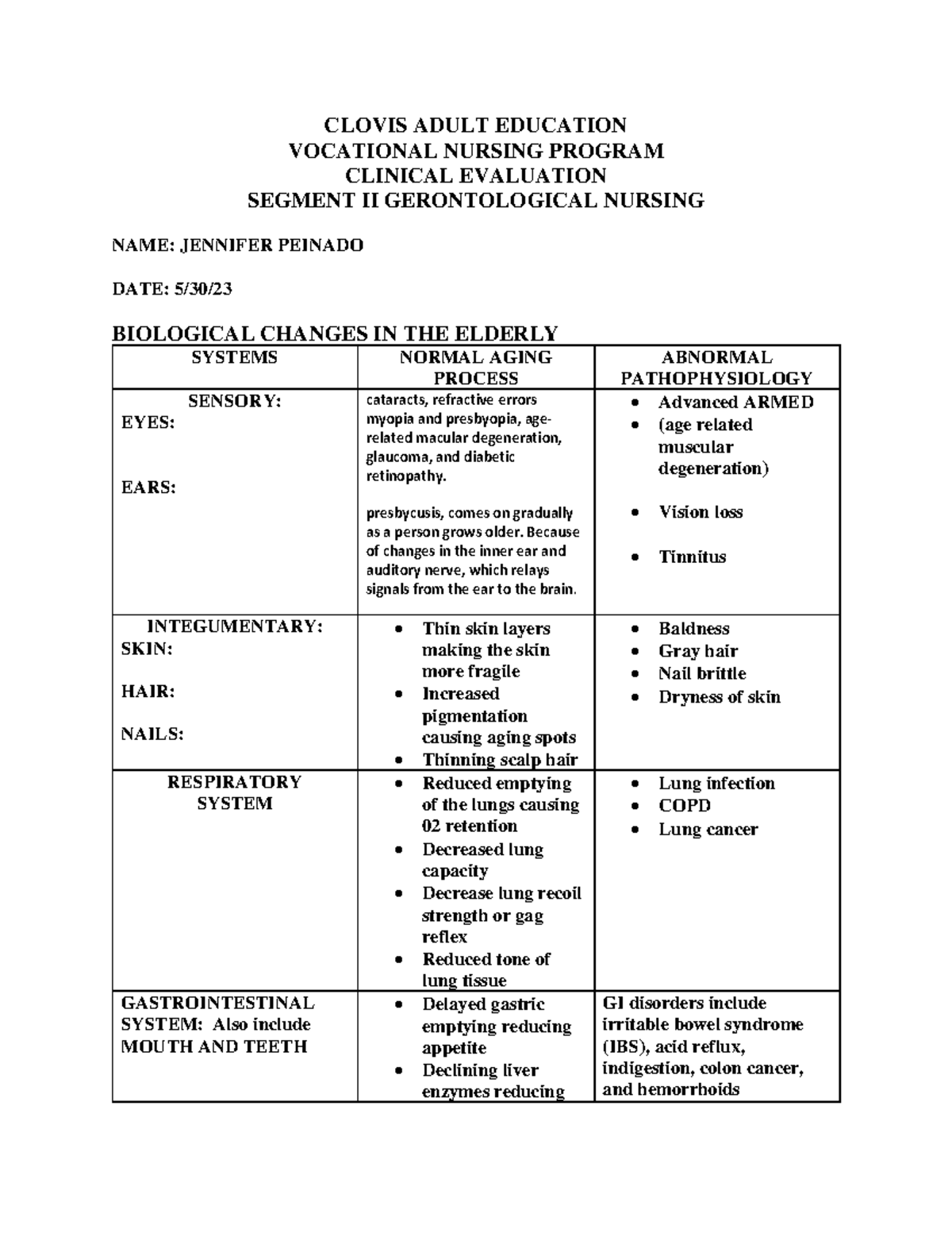 Clinical Biological changes elderly - CLOVIS ADULT EDUCATION VOCATIONAL ...
