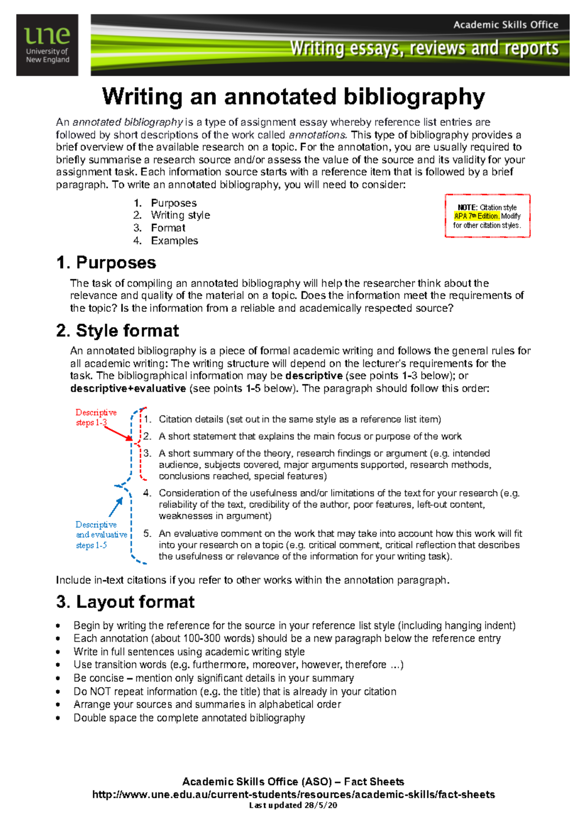 Writing an Annotated Bibliography Lesson - w:Examples - Academic Skills ...