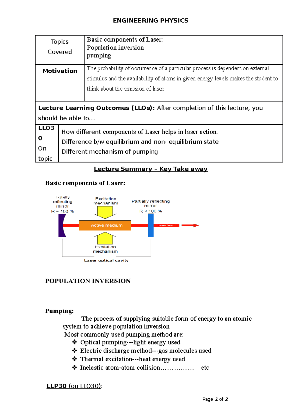 Components of Laser - ENGINEERING PHYSICS Topics Covered Basic ...