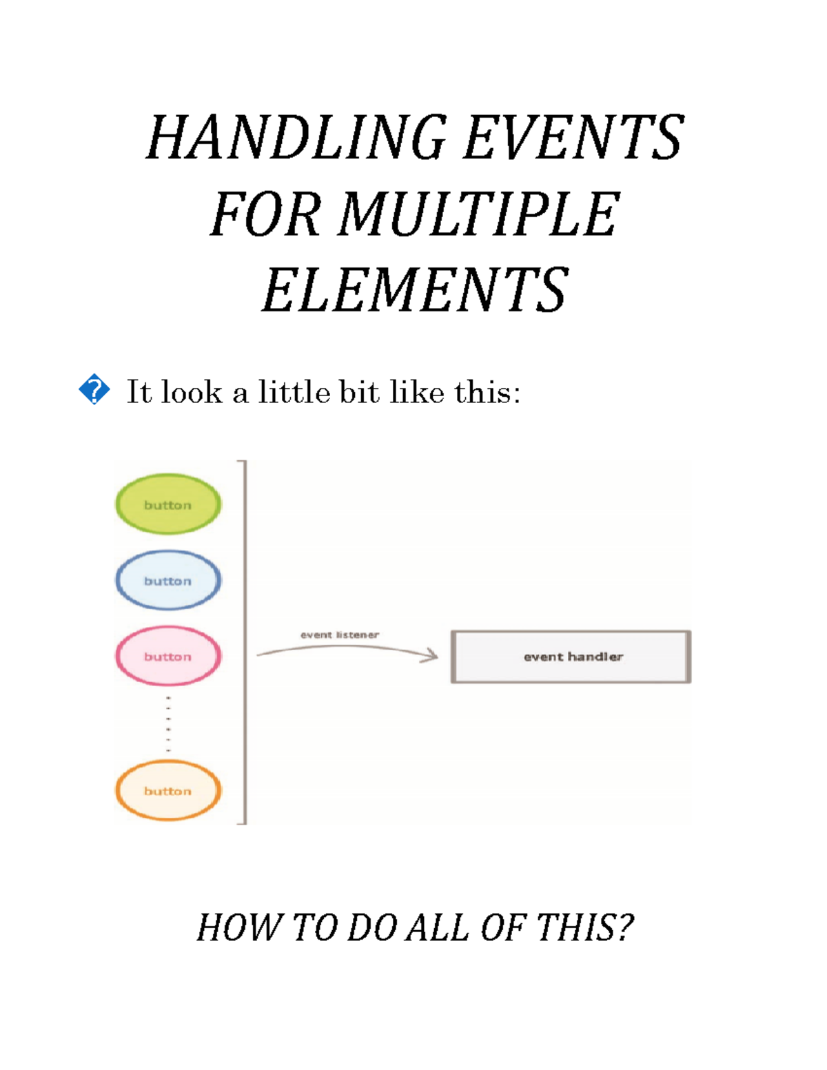 Handling Events FOR Multiple Elements - HANDLING EVENTS FOR MULTIPLE ...
