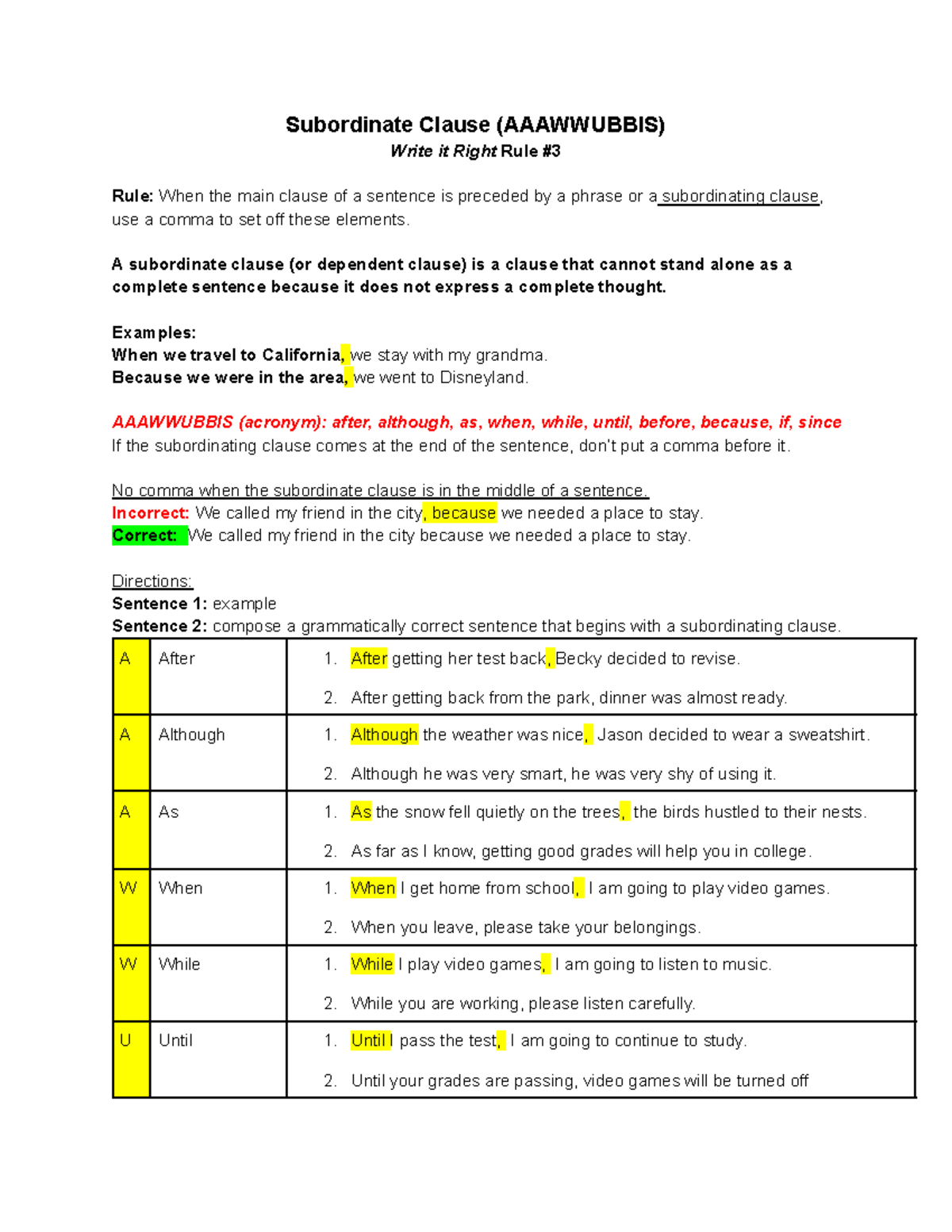 Subordinate Clause ( Aaawwubbis) - Subordinate Clause (AAAWWUBBIS ...