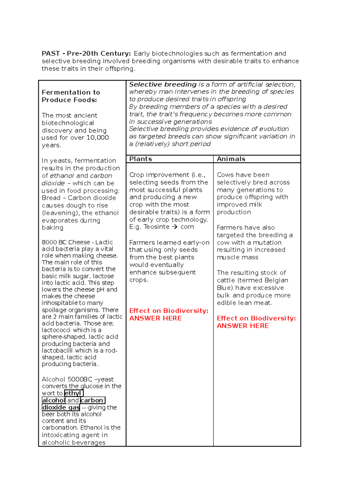 Year 12 HSC Biology- Past, present, future Biotechnology, ethics and ...