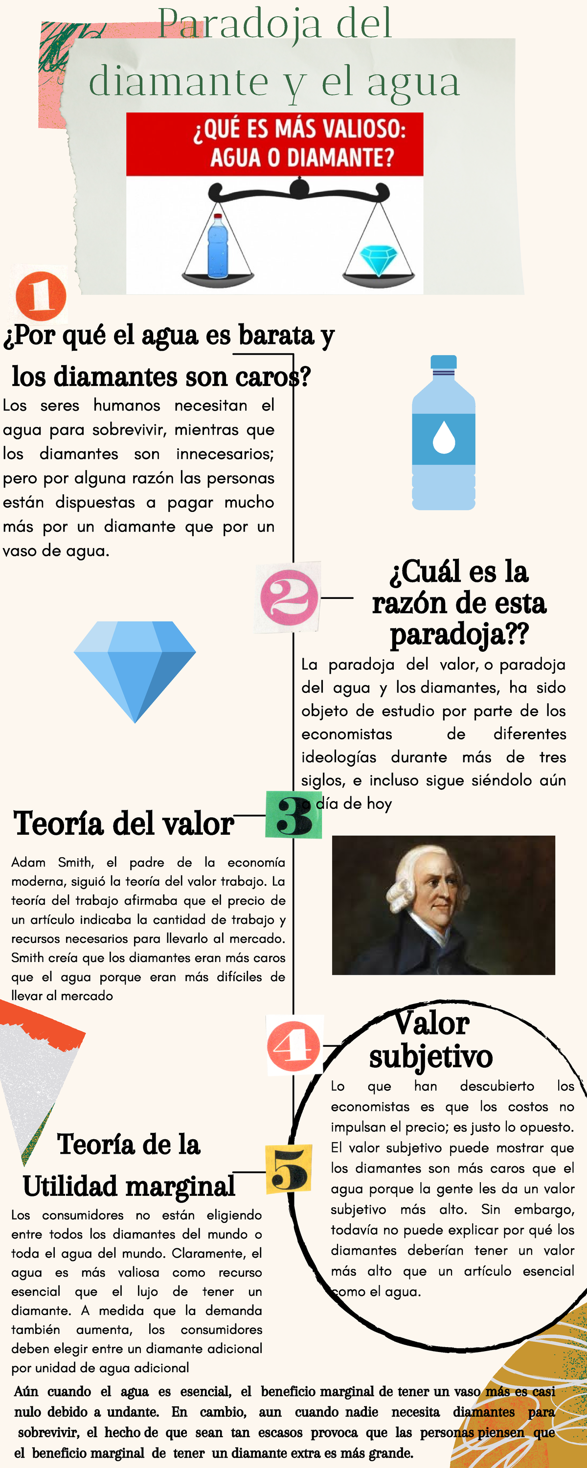 S06 Paradojadeldiamanteyelagua - Teoría del valor Teoría de la Utilidad ...