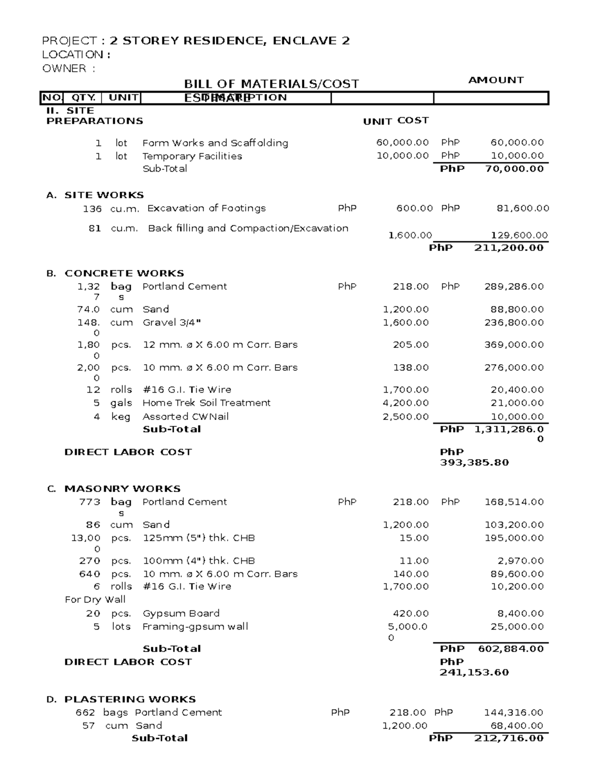 Pdfcoffee - Cost estimate of projects - PROJECT : 2 STOREY RESIDENCE, ENCLAVE 2 LOCATION : OWNER ...