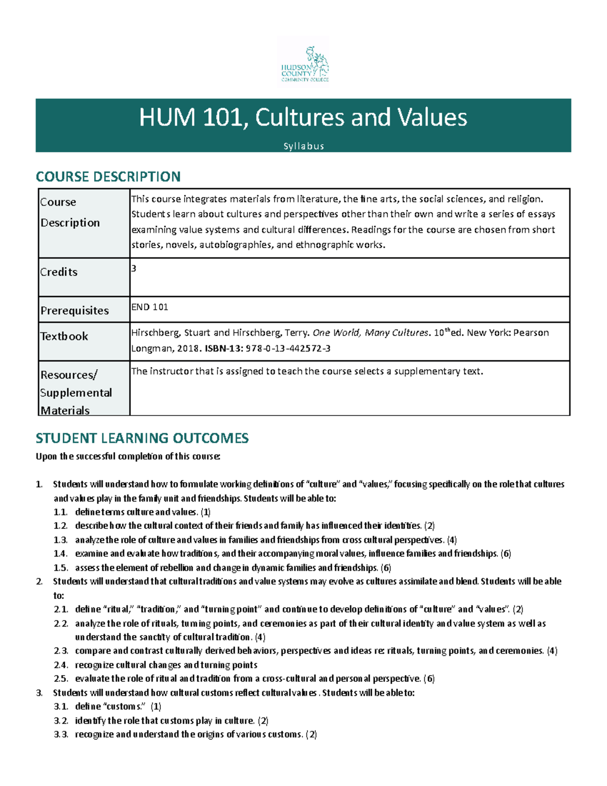 Syllabus-hum-101 - Description is required - HUM 101, Cultures and ...
