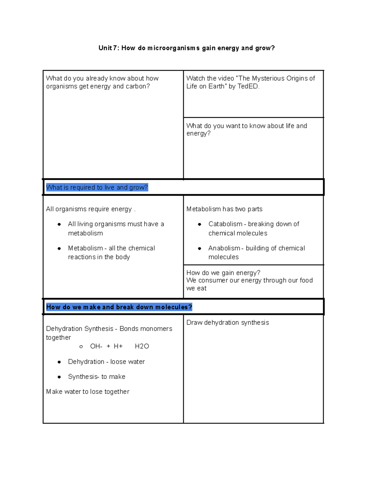 Unit 7 How do microorganisms gain energy and grow - What do you want to ...
