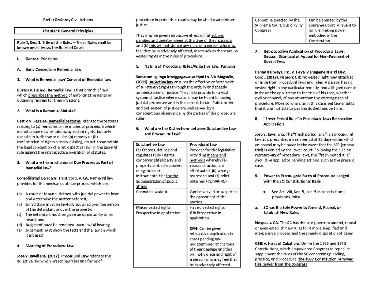 385352473-Tan-Ordinary-Civil-Actions - Part I: Ordinary Civil Actions ...
