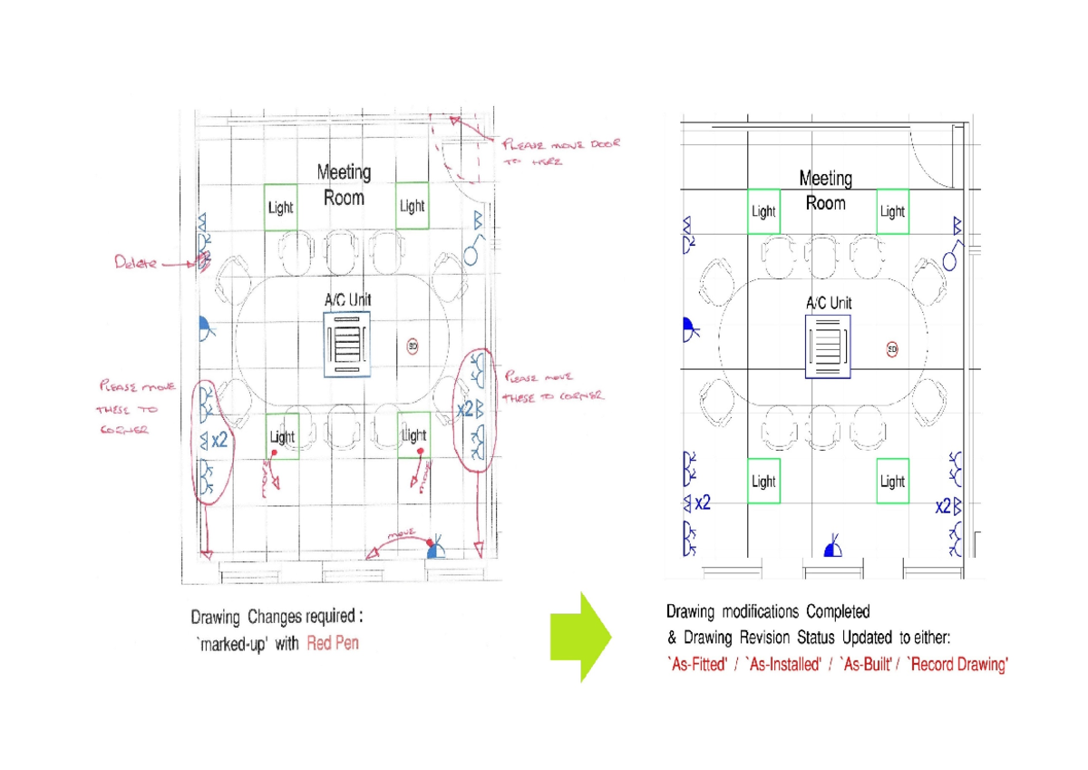 As Built Drawings Example - KBM 451 - Studocu