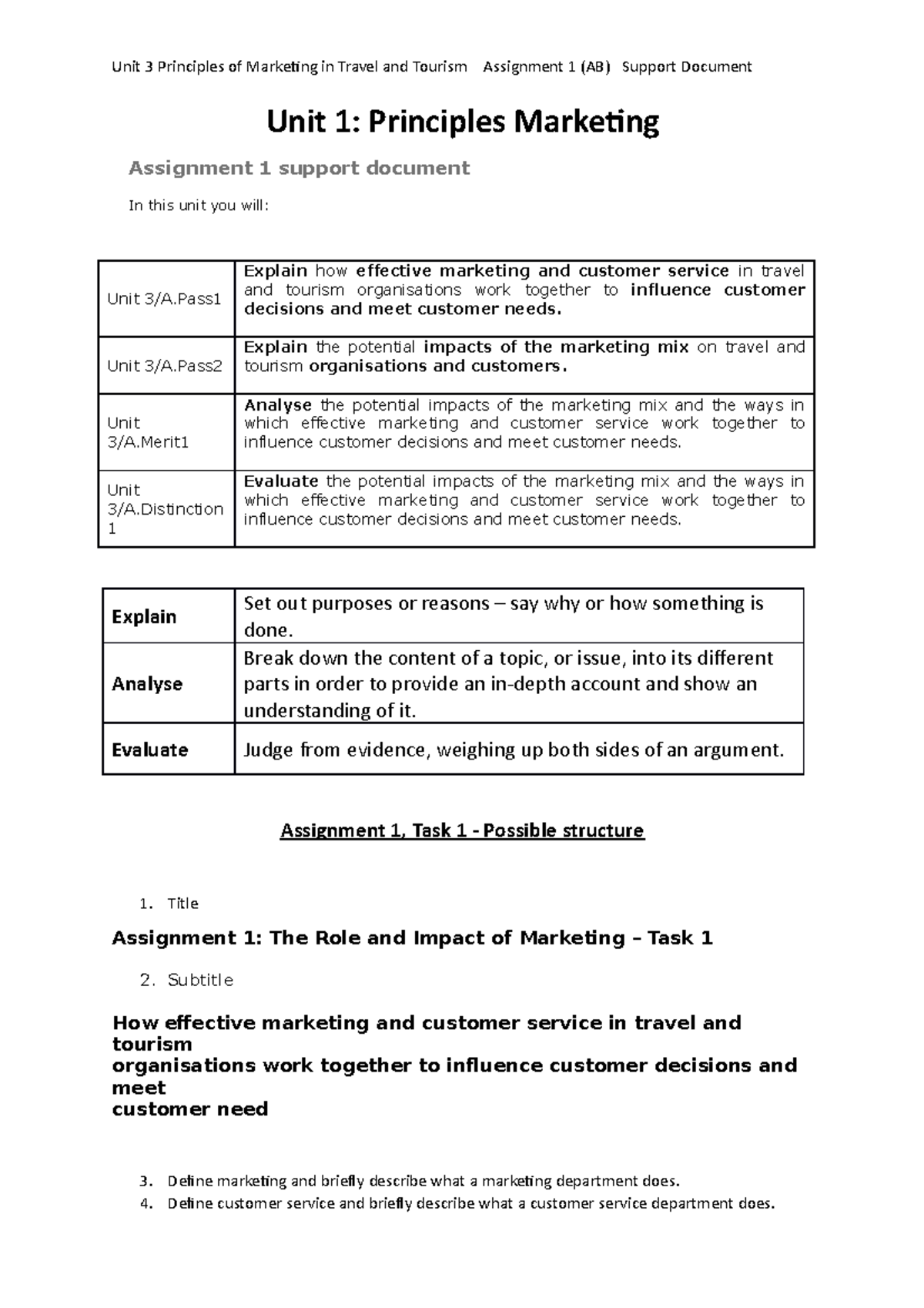 Assignment 1 - Task 1. structure 2022 - Unit 3 Principles of Marketing ...
