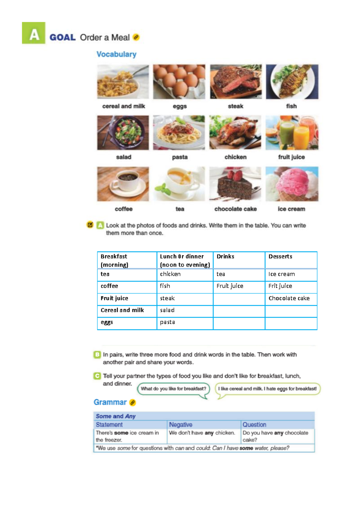 9 - A - Ingles Basico - Breakfast (morning) Lunch 0r dinner (noon to ...