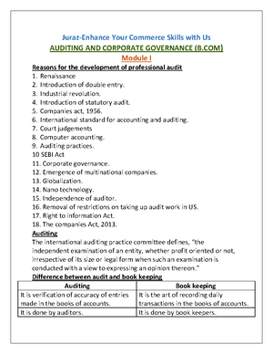 Difference between internal control, internal check and internal audit - It is the arrangement ...