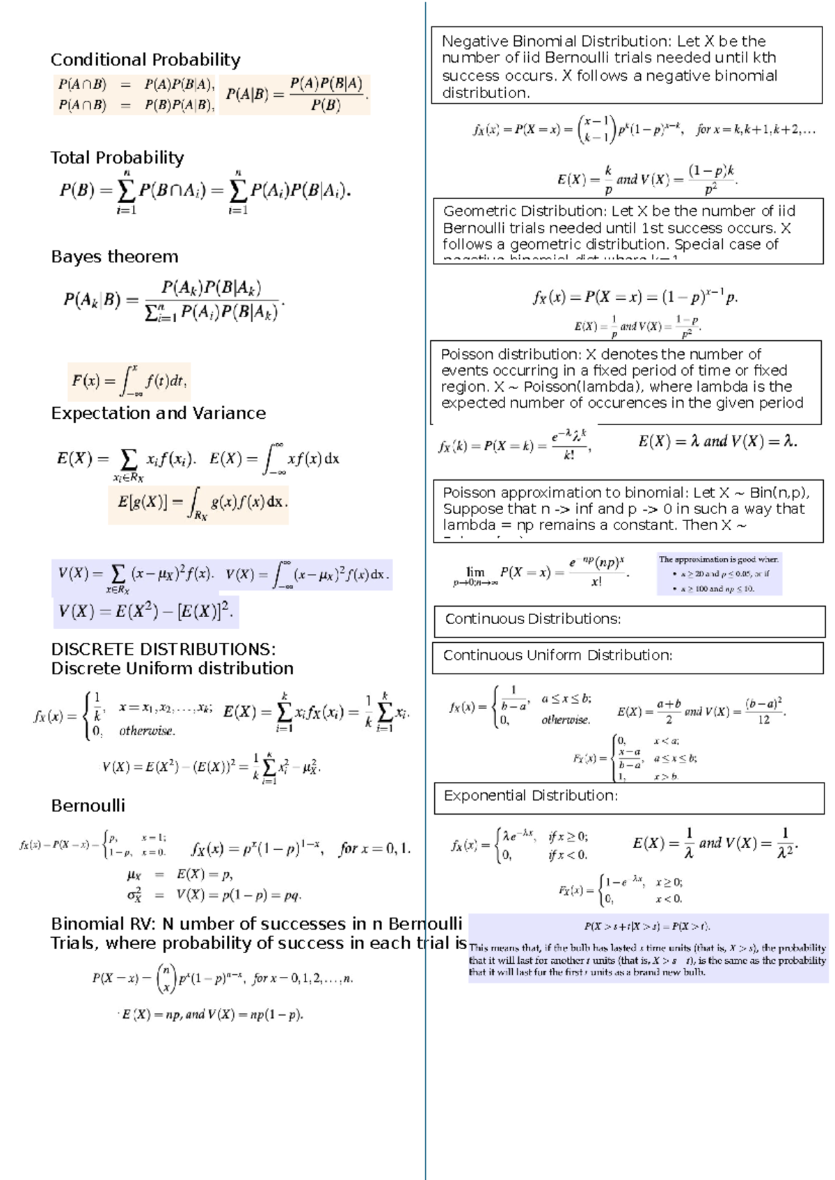 NUSProb - Formulae and concepts - Conditional Probability Total Probability Bayes theorem - Studocu