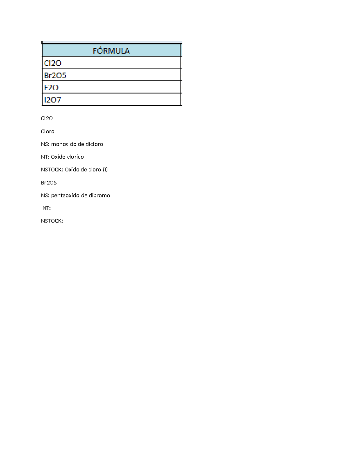 Camila - fgrt - Other Language A: Language and Literature HL - Cl2O ...