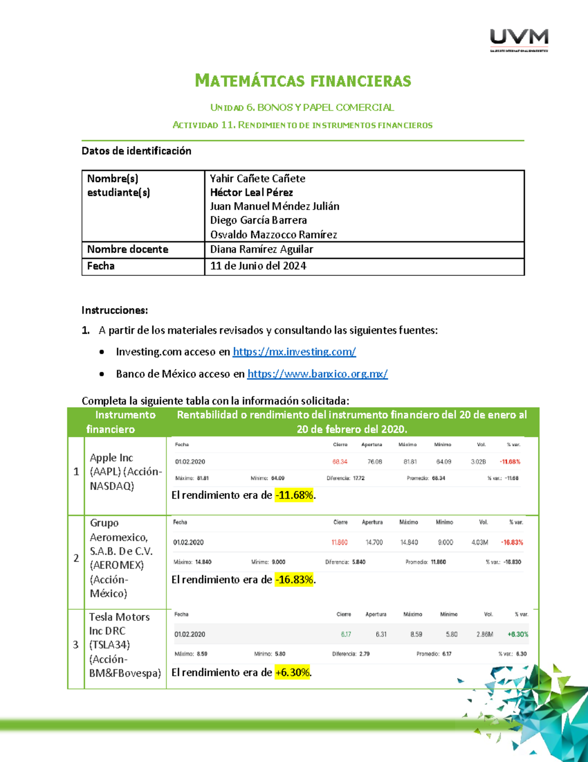 U6 Tabla Rendimiento A11 - MATEMÁTICAS FINANCIERAS UNIDAD 6. BONOS Y ...
