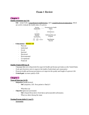 Assessment exam 3 - Musculoskeletal Chapter 10 Questions Grading Muscle ...