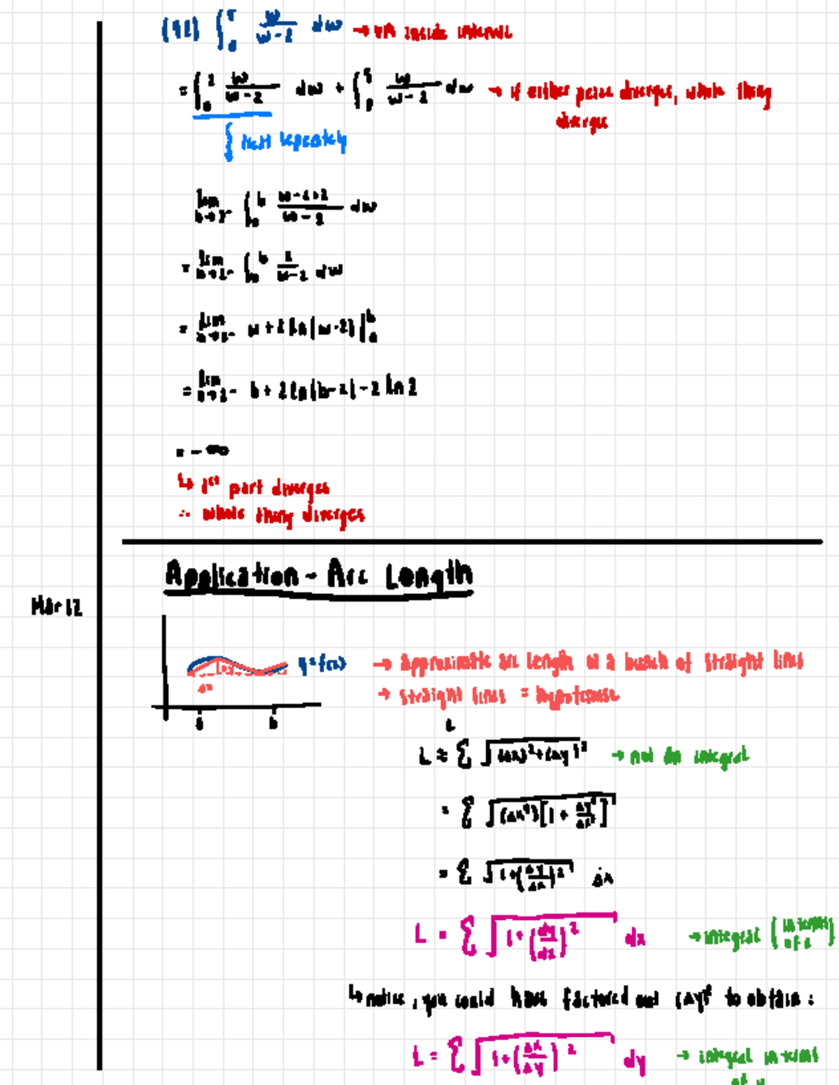 MATH 141 Arc Length and Surface Area - 142)/ " dw + VA inside interval ...